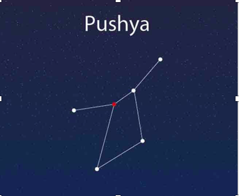 Pushya Nakshatra:(The Nourisher,the key characteristics you need to ...