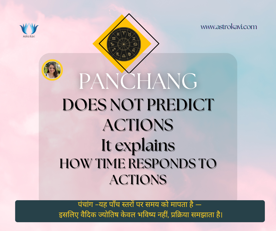 PANCHANG:Vedic time–energy system – Astro Kavi